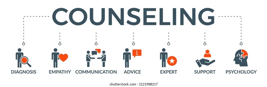 1,420 Therapy Counselling Banner Images, Stock Photos & Vectors ...