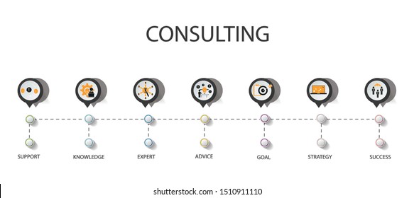 Counseling Concept On White Background Stock Vector (Royalty Free ...
