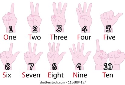 Vektor Stok Count Ten Finger Illustration (Tanpa Royalti) 1178229667 ...