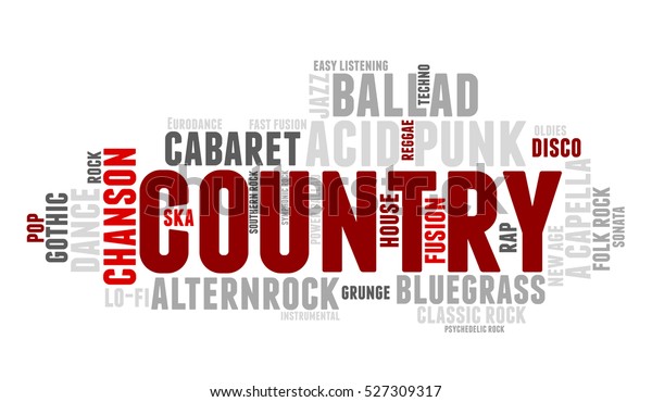 Country Word Cloud Type Font Gradient Stock Vector (Royalty Free ...