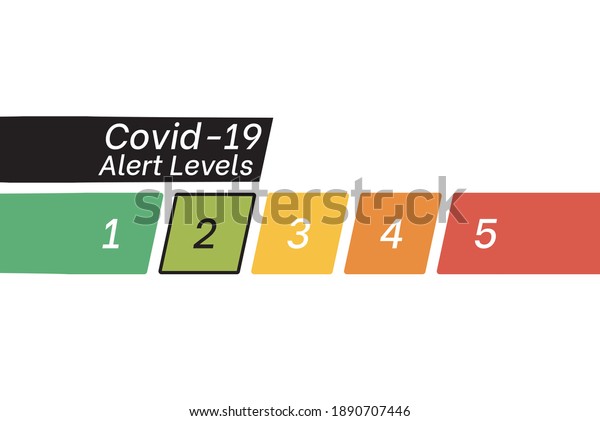 Covid 19 Alert Levels 2 Awareness Stock Vector (Royalty Free ...