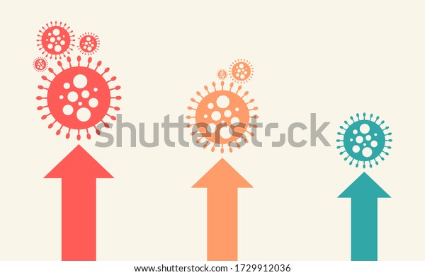 Covid 19 Virus Timeline Chart 3 Stock Vector (Royalty Free) 1729912036 ...