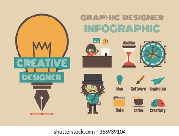 Creative Designer Infographic Idea Concept Retro Stock Vector (Royalty ...