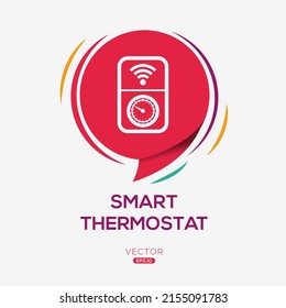 Creative Smart Thermostat Icon Vector Sign Stock Vector (Royalty Free ...