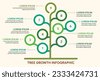2,602,517 Growing Tree Royalty-Free Images, Stock Photos & Pictures ...
