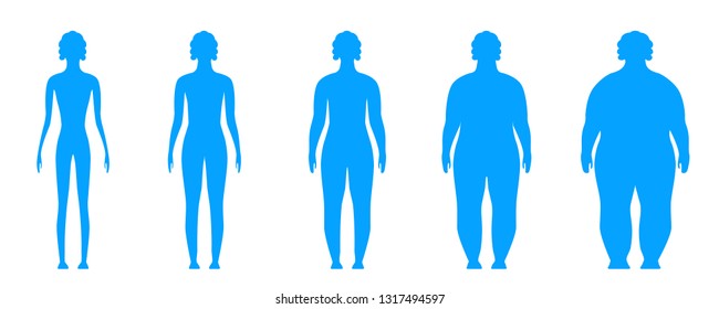 Creative Illustration Bmi Body Mass Index Stock Illustration 1383605888 ...