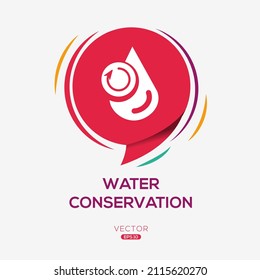 Creative Water Conservation Icon Vector Sign Stock Vector (Royalty Free ...