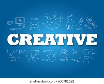 836,688 Creative words Images, Stock Photos & Vectors | Shutterstock
