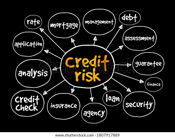 Credit Risk Mind Map Business Concept Stock Vector (Royalty Free ...