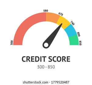 Credit Score Gauge Flat Vector Concept Stock Vector (Royalty Free ...