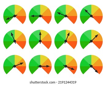 Credit Score Indicator Good Bad Investment Stock Vector (Royalty Free ...