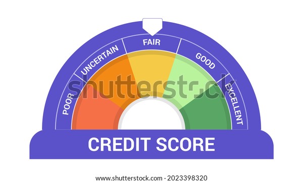 Credit Score Rating Concept Flat Vector Stock Vector (Royalty Free ...