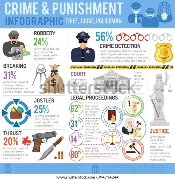Crime Punishment Vector Infographics Flat Icons: เวกเตอร์สต็อก (ปลอดค่า ...