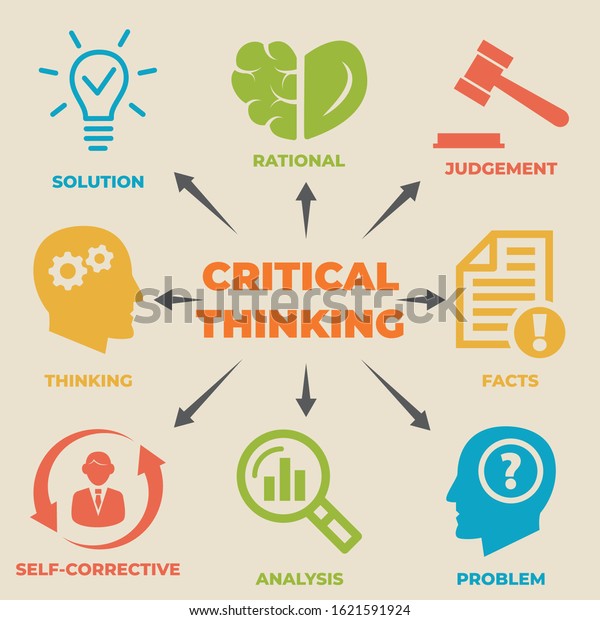 Critical Thinking Concept Icons Signs Stock Vector (Royalty Free ...