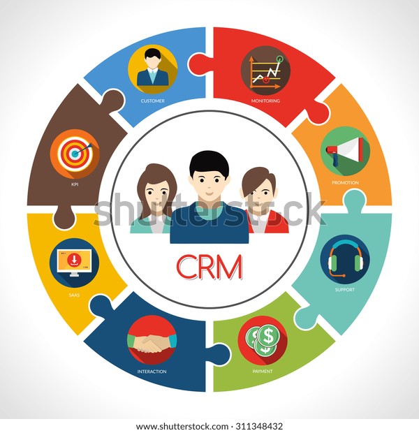 Crm concept with customers avatar and clients management symbols vector ...