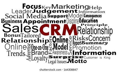 Crm Customer Relationship Management Concept Word Stock Vector (Royalty ...