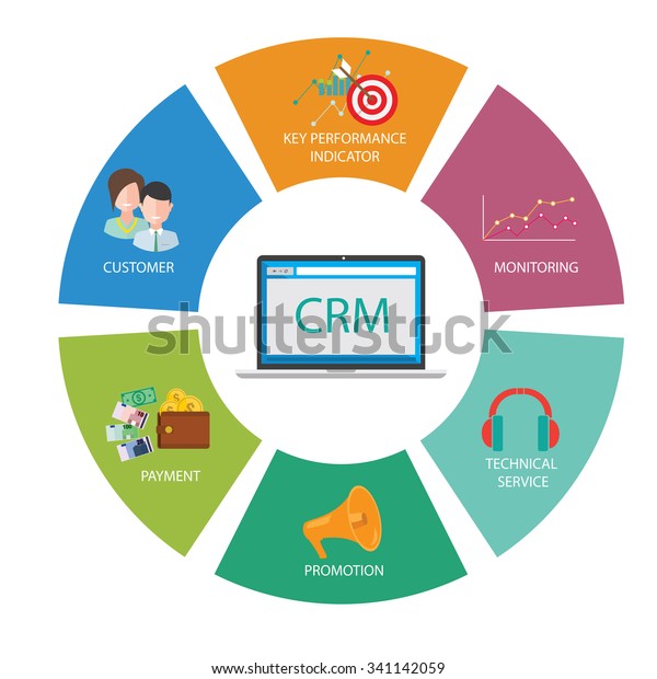 Crm Customer Relationship Management Flat Icon 库存矢量图（免版税）341142059