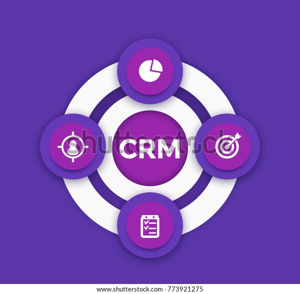 Crm Customer Relationship Management Infographics Stock Vector (Royalty ...