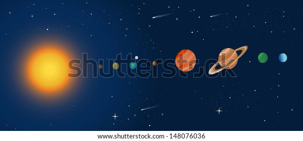Cross Section Solar System Stock Vector (Royalty Free) 148076036 ...