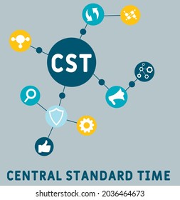 Cst Central Standard Time Acronym Business Stock Vector (Royalty Free ...