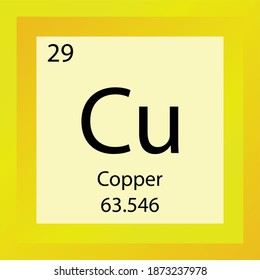 Cu Copper Chemical Element Periodic Table Stock Vector (Royalty Free ...