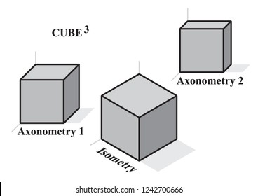 Cube View Isometric Axonometric Stock Vector (Royalty Free) 1242700666 ...