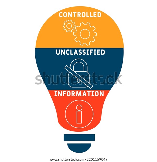 Cui Controlled Unclassified Information Acronym Business Stock Vector ...