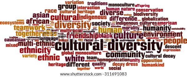 Cultural Diversity Word Cloud Concept Vector Stock Vector (Royalty Free ... Cultural Diversity Word Cloud Concept Vector Stock Vector (Royalty Free ...