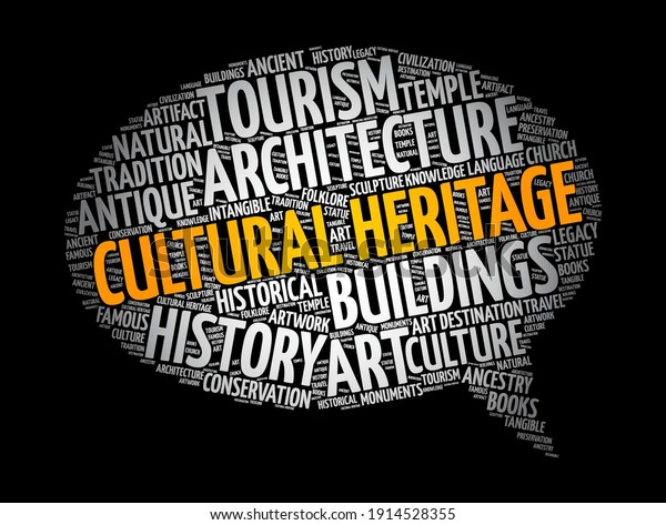 Cultural Heritage Word Cloud Concept Background Stock Vector (Royalty ...