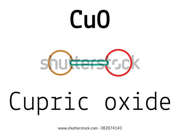 Cuo Cupric Oxide Molecule Stock Vector (Royalty Free) 382874143 ...