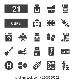 Minimal Flat Medical Icon Pack This Stock Vector (Royalty Free ...