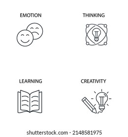 Curiosity Icons Set Curiosity Pack Symbol Stock Vector (Royalty Free ...