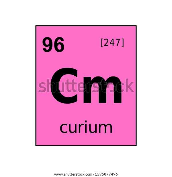 Curium Chemical Element Periodic Table Sign Stock Vector (Royalty Free ...