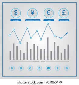 Currency Graph Rates Icon Set Stock Vector (Royalty Free) 707060479 ...