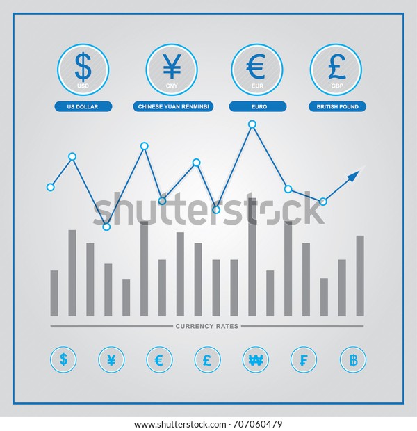 Currency Graph Rates Icon Set Stock Vector (Royalty Free) 707060479 ...