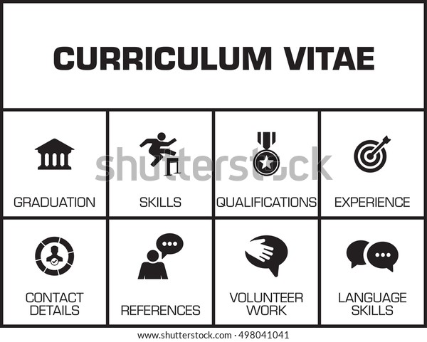 Curriculum Vitae. Chart with keywords and icons