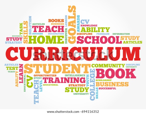 Curriculum Word Cloud Collage Education Concept Stock Vector (Royalty ...