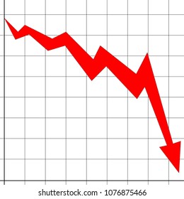 Ilustrasi Stok Falling Red Arrow Chart On White 1174702528 | Shutterstock