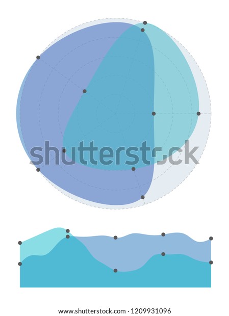 Curve Radar Chart 5 Axis 2 Stock Vector (Royalty Free) 1209931096 ...
