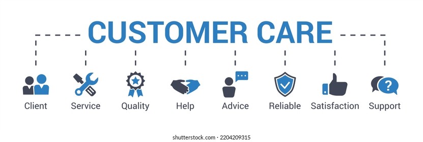 Customer Care Infographic Concept Vector Illustration Stock Vector ...
