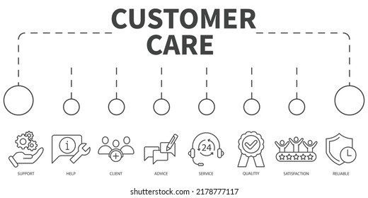 1,702 Customer care infographic Images, Stock Photos & Vectors ...