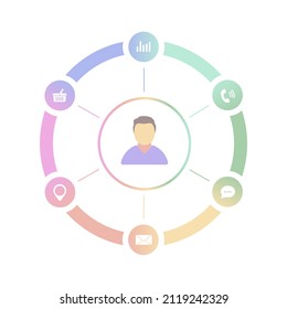 Customer Database Icon Concept Customer Relation Stock Vector (Royalty ...