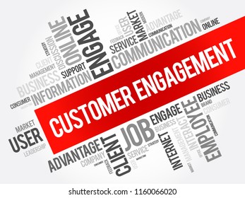 55 Employee engagement word cloud Stock Illustrations, Images & Vectors ...