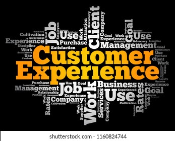 Customer Experience Word Cloud Business Concept Stock Vector (Royalty ...