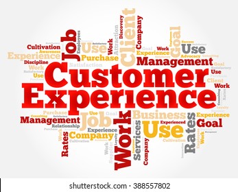 Customer Experience Word Cloud Business Concept Stock Vector (Royalty ...