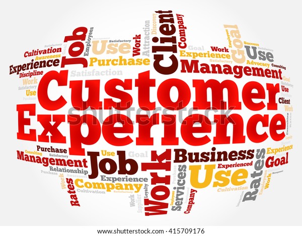 Customer Experience Word Cloud Business Concept Stock Vector (Royalty ...