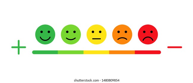Customer Rating Scale Angy Face Happy Stock Vector (Royalty Free ...