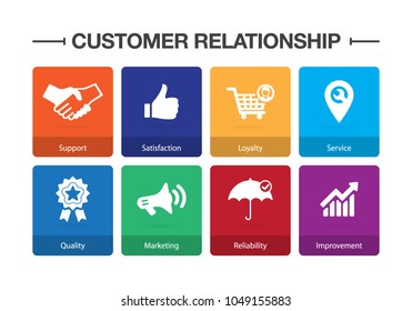 205 Customer intent Stock Vectors, Images & Vector Art | Shutterstock