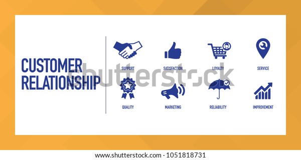 Customer Relationship Infographic Icon Set Stock Vector (Royalty Free ...
