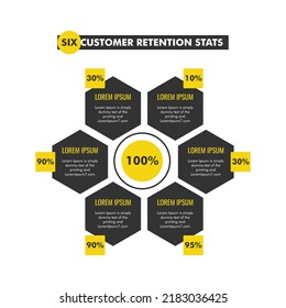 Customer Retention Map Infographic Concept Business Stock Vector ...